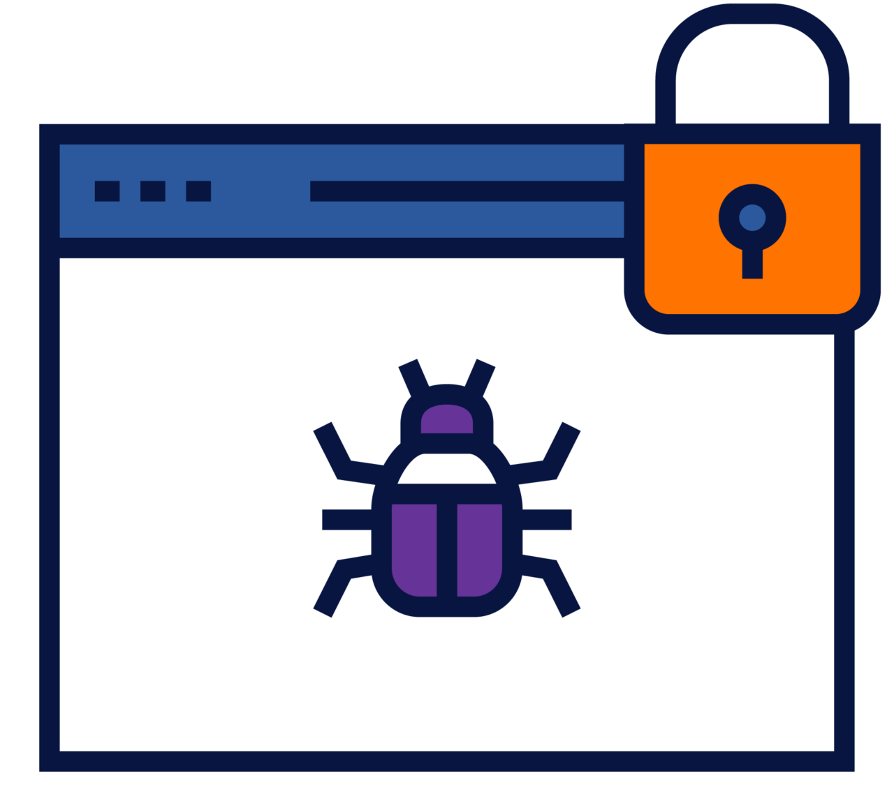 Quickly Identify Vulnerabilities In Code Runsafe Security
